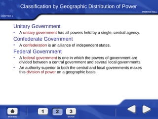 Principles of Government | PPT
