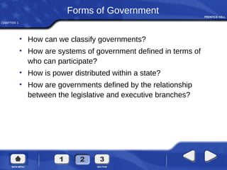Principles of Government | PPT