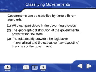 Principles of Government | PPT