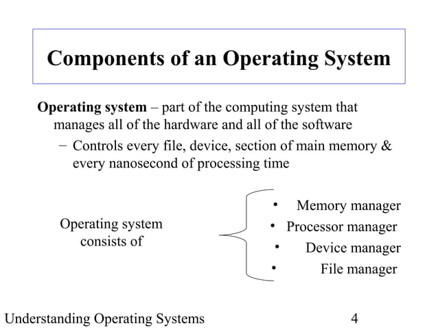 Operating system lec#1 | PPT