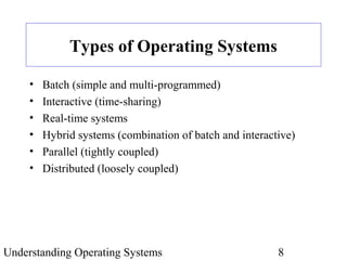 Operating system lec#1 | PPT