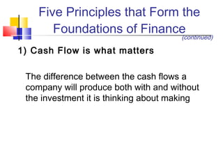 Chap01 introduction to finance | PPT