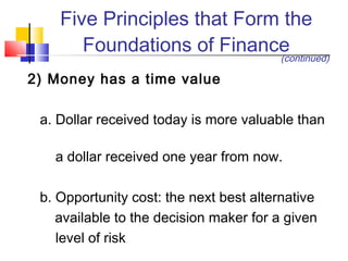 Chap01 introduction to finance | PPT