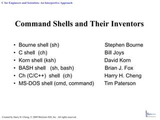 chap01_computer_programming.ppt | Free Download