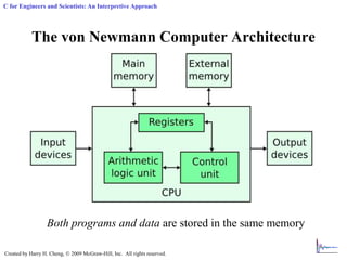 chap01_computer_programming.ppt
