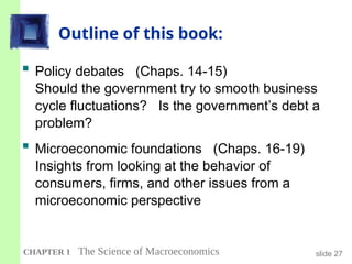 Principle Of Macroeconomic Mankiw Chapter 01 Ppt Ppt