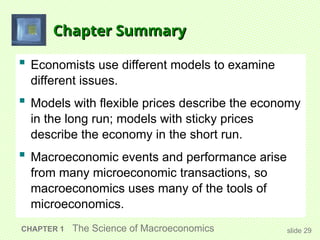 principle of macroeconomic Mankiw chapter 01 ppt | PPT