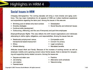 Chap01 - (Human resource Management).ppt