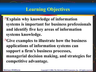 introduction_to_Information_System_Chapter01.ppt