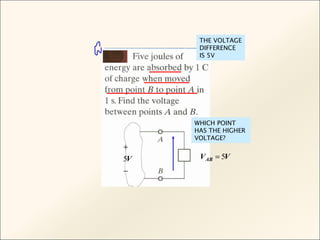 Chap01 8 e Basic Circuit Analysis | PPT