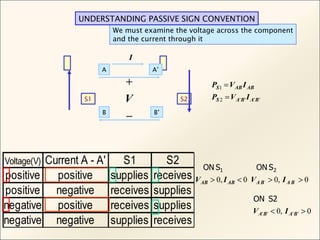 Chap01 8 e Basic Circuit Analysis | PPT