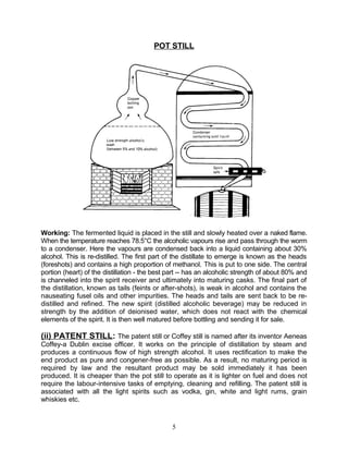 F & B Service Notes for 2nd Year Hotel Management Students: Chap 01 ...