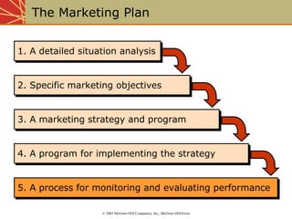 Chap01 an-introduction-to-integrated-marketing-communications ...