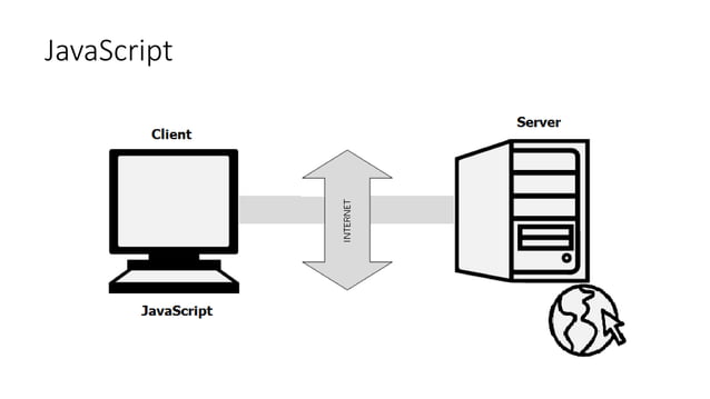 chap01 - Introduction to JavaScript first.pptx