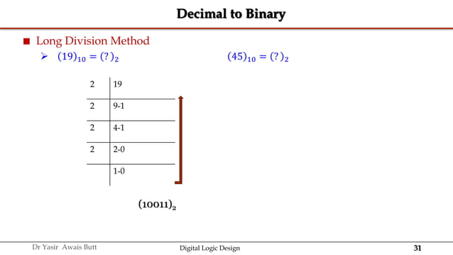 Chap01 - Number Systems in Digital Logic.pptx