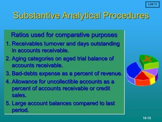 auditing the revenue process is a procedure to supervise revenue flow ...