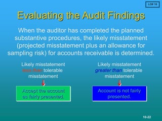 auditing the revenue process is a procedure to supervise revenue flow ...