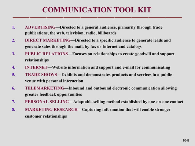 Chap010 creating customer dialogue | PPT