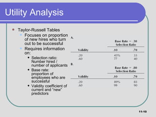 Chap011 decision making_editing | PPT