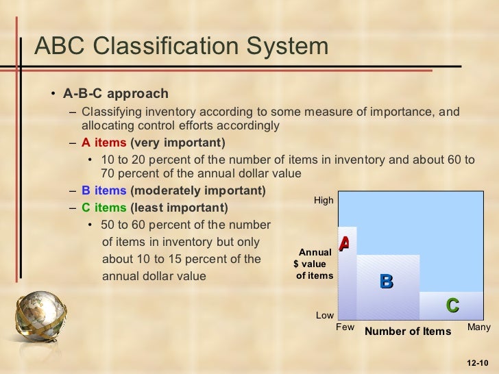 MGT366 Ch12 MGT366 Ch12