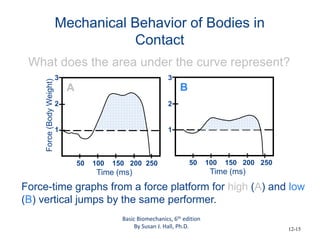 biomechanics linear kinematics | PPT