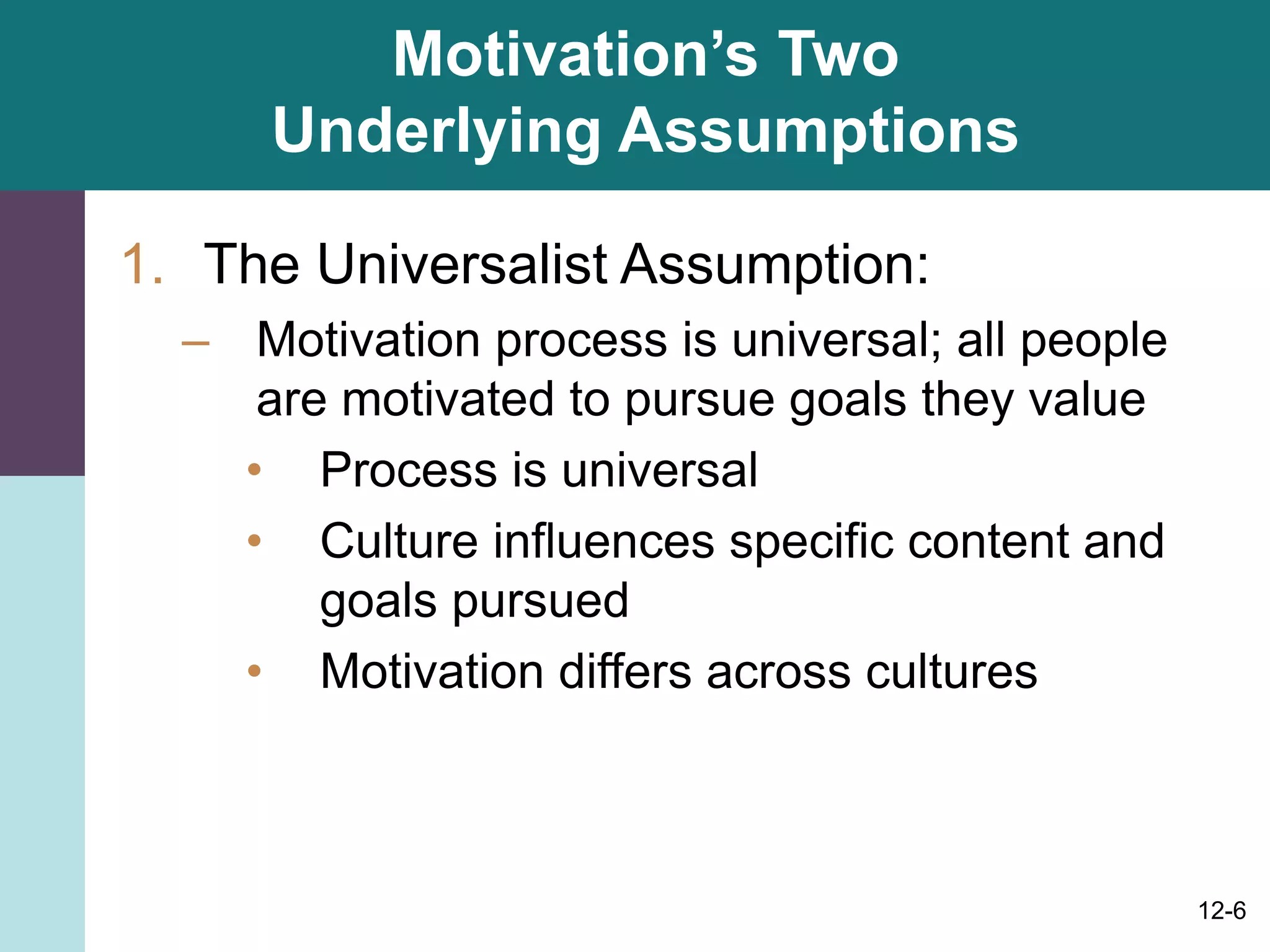 CH 12 MOTIVATION ACROSS CULTURE | PPT