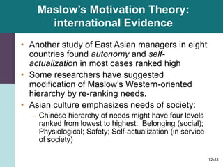 CH 12 MOTIVATION ACROSS CULTURE | PPT