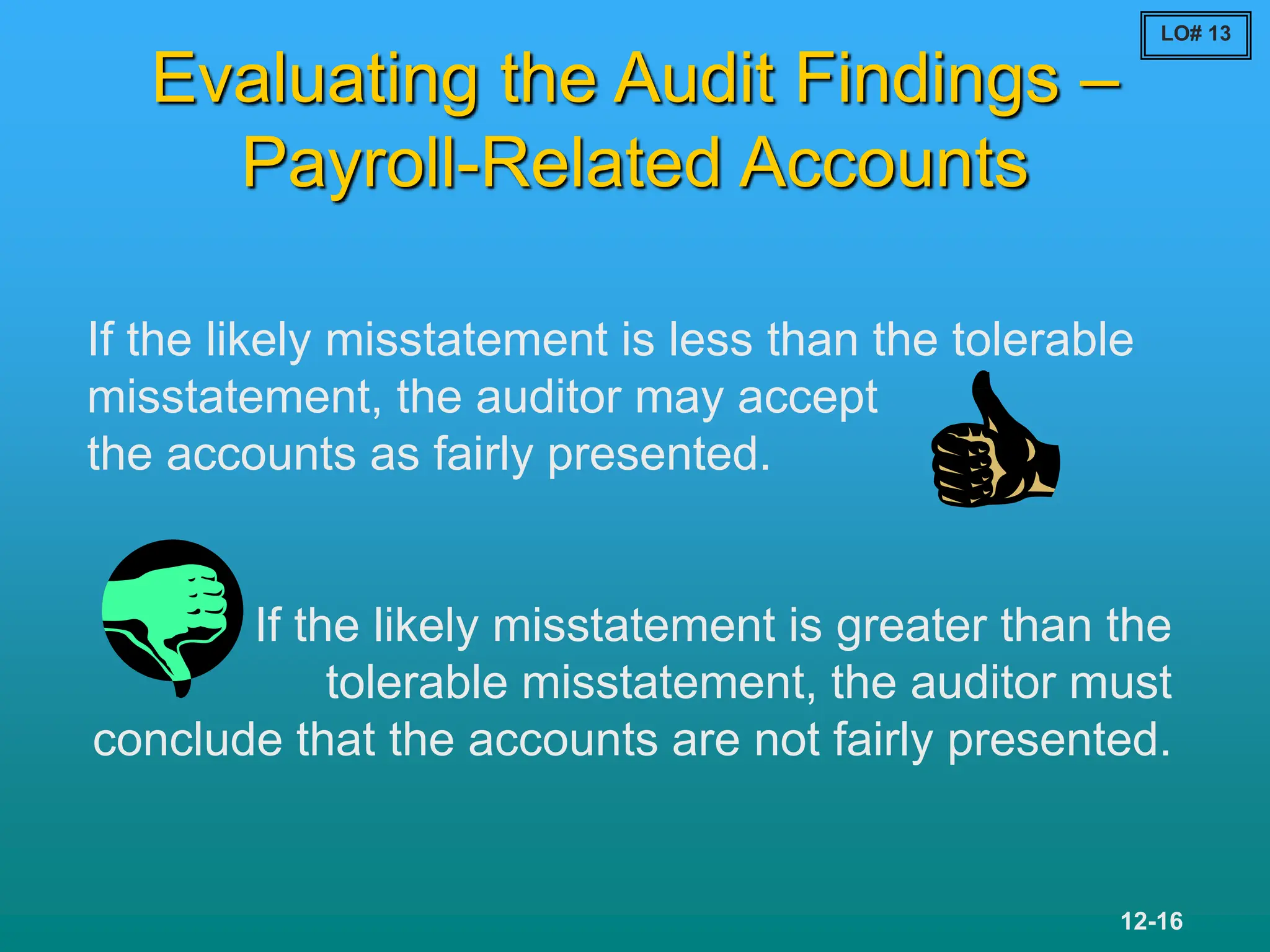 Introduction to auditing the human resource management process | PPT