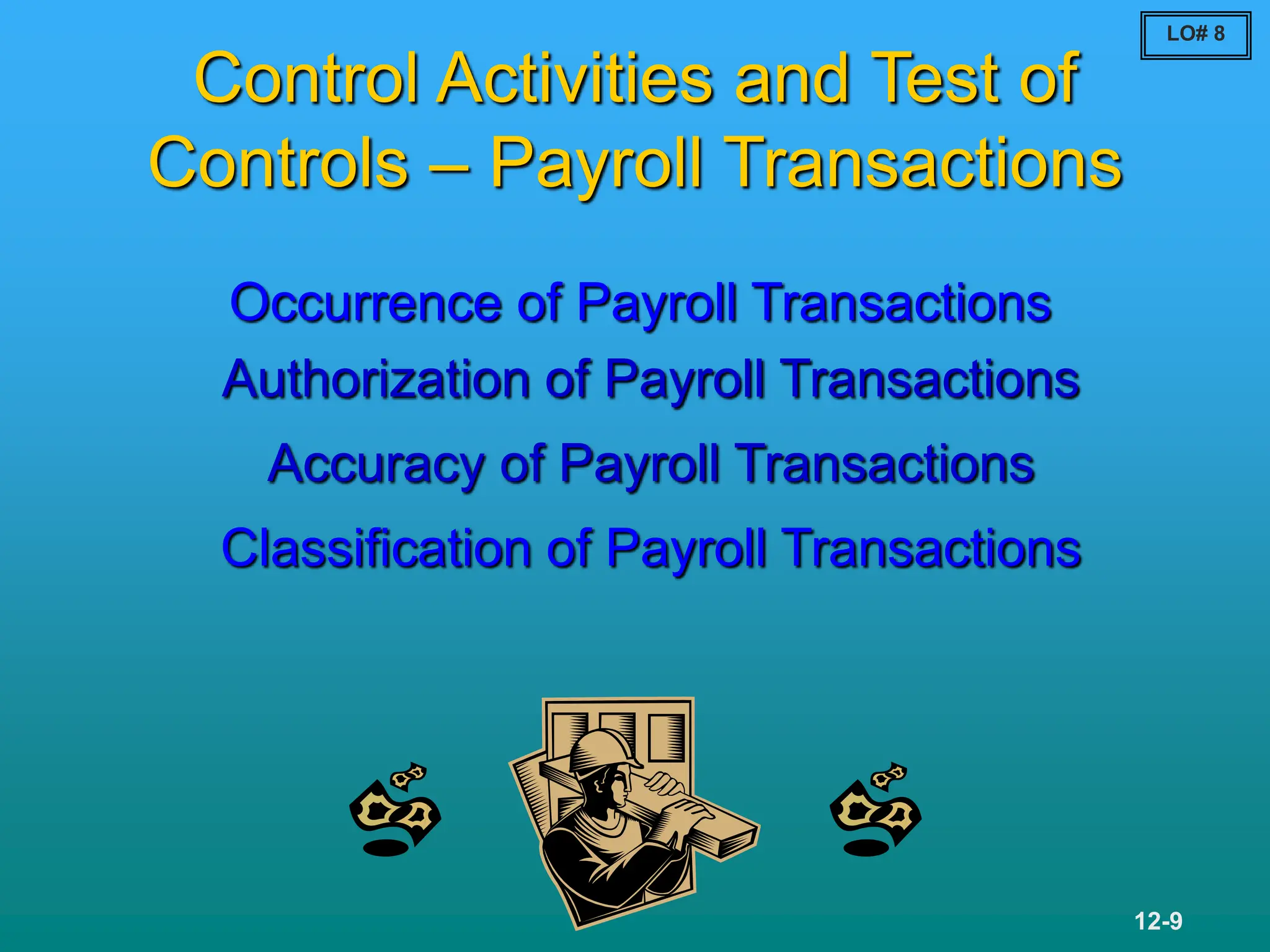 Introduction to auditing the human resource management process | PPT