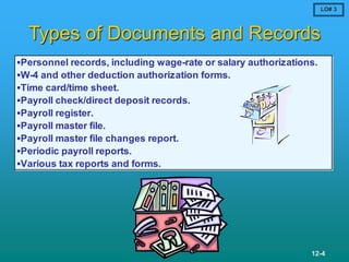 Introduction to auditing the human resource management process | PPT