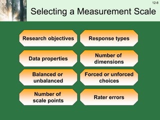 Measurement scales | PPT