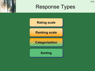 Measurement scales | PPT