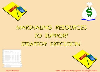 Chap012 manging internal operations | PPT