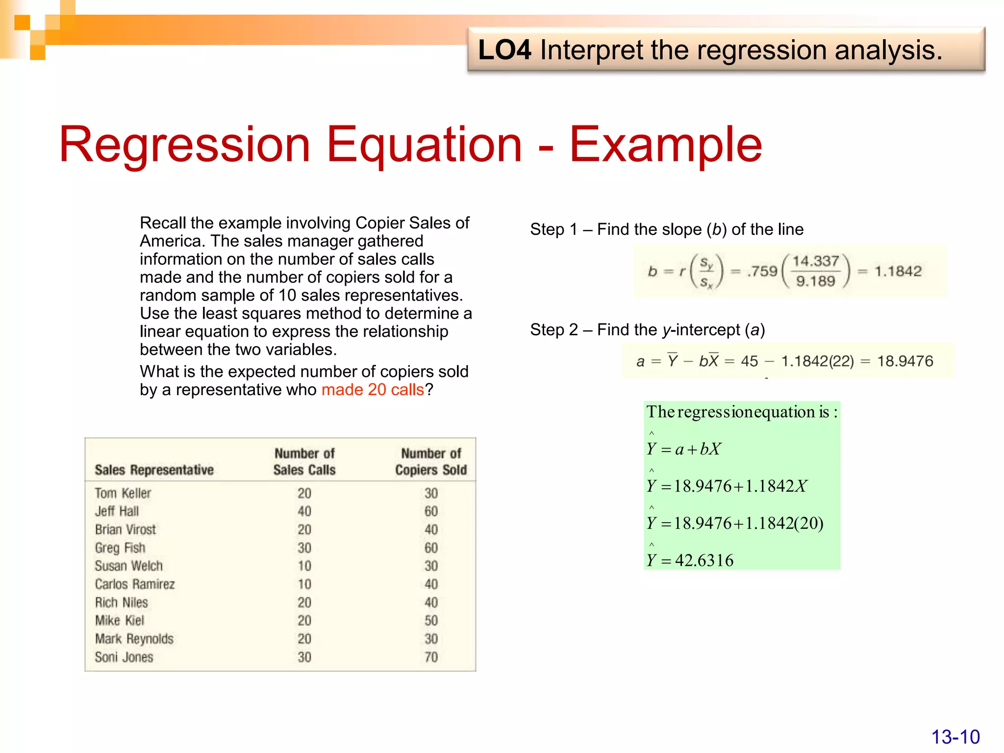 Chap013.ppt