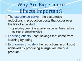 Chapter number 13 international business | PPT