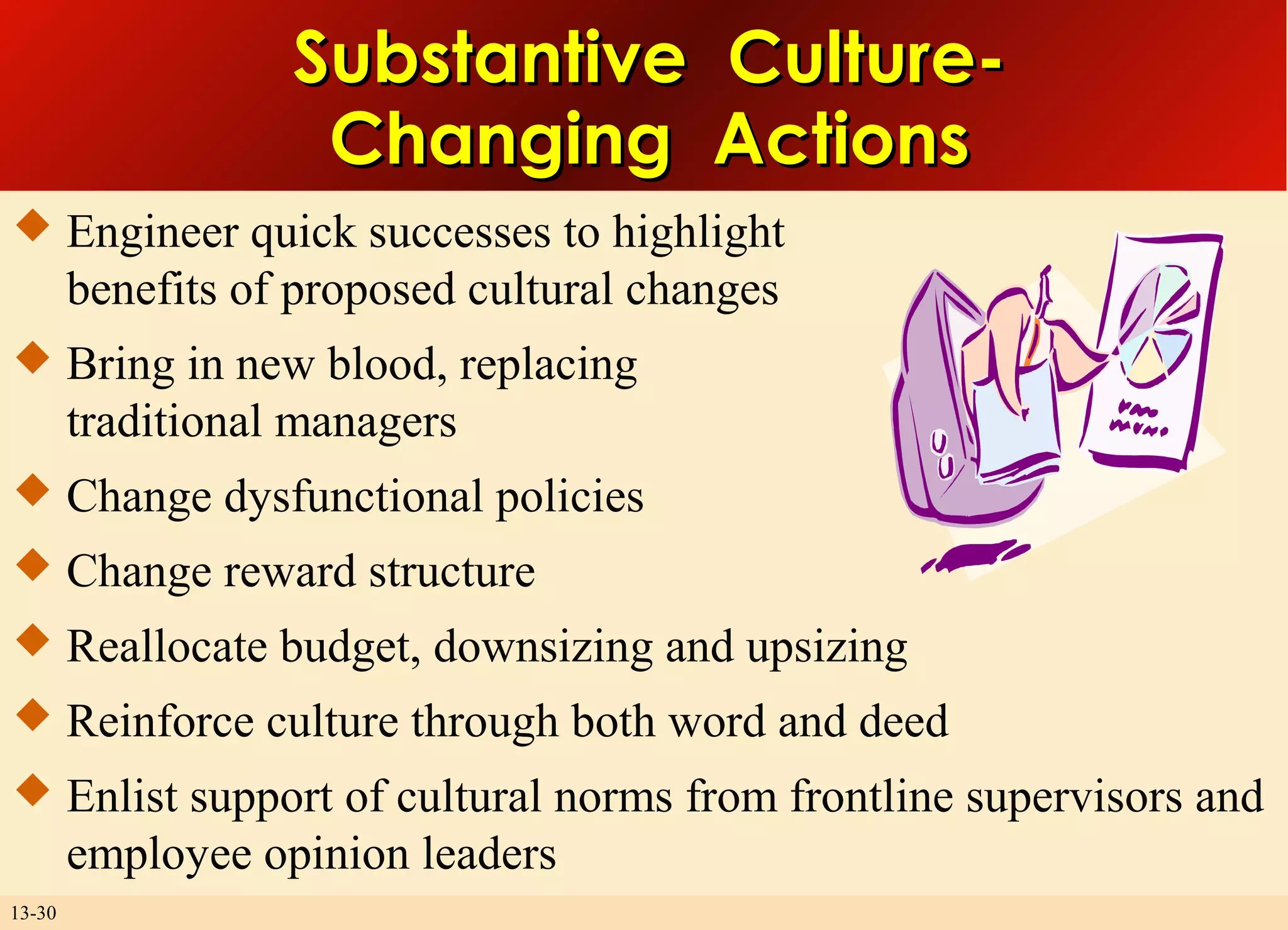Chap013 corporate culture ane leadership | PPT