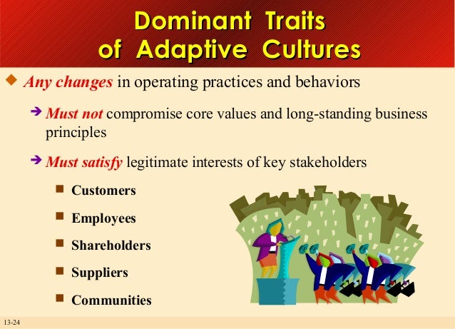 Chap013 corporate culture ane leadership