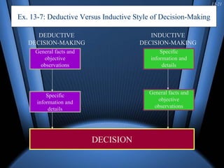 Chap013 cross cultural negotiation 2 | PPT