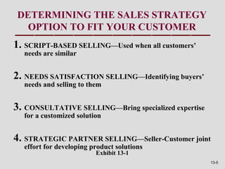 Chap013 sales management | PPT