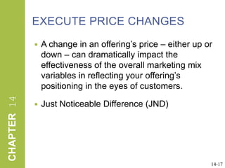 Chap014 | PPT