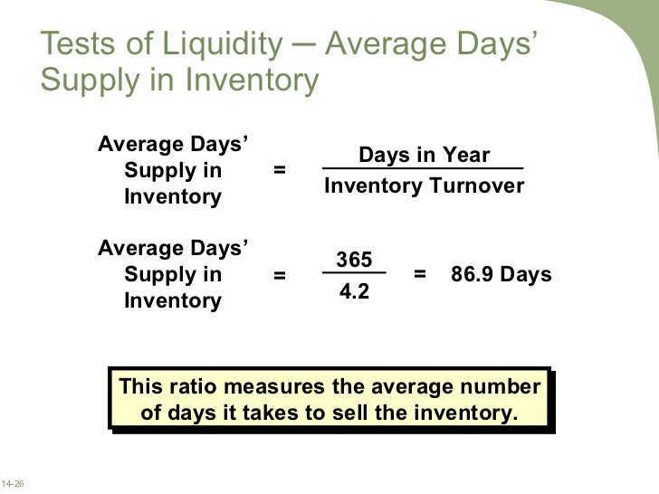 Finished Goods Inventory Days Of Supply at Lisa Post blog