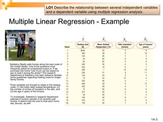 Chap014.ppt | Home Improvement | Home & Garden