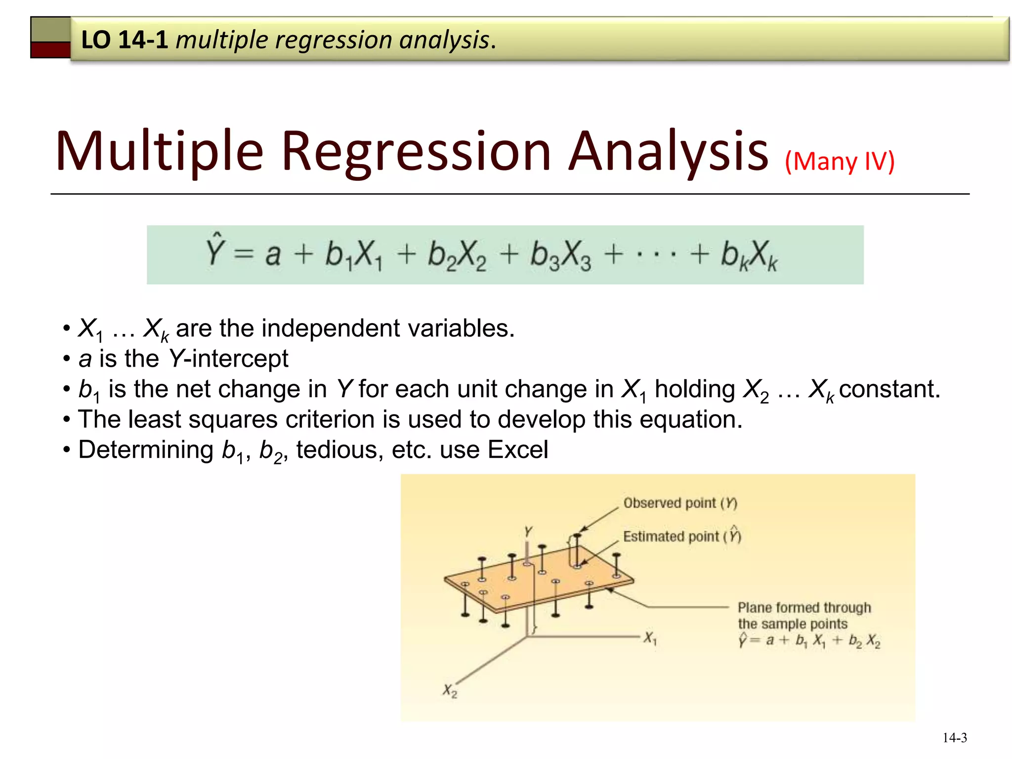 Chap014 BStat SemA201.ppt