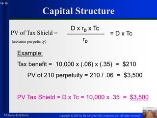 chap015.ppt
