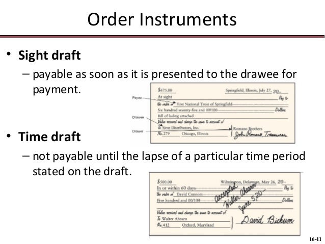 BUS 116 Chap016 negotiable instruments