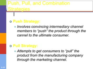 integrated marketing communication notes.ppt