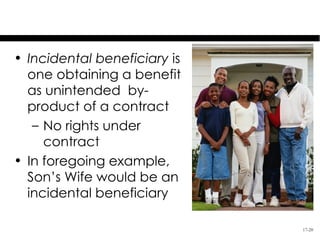 Chapter 17 – Rights of Third Parties | PPT