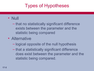 Business Research Methods Chap017 | PPT