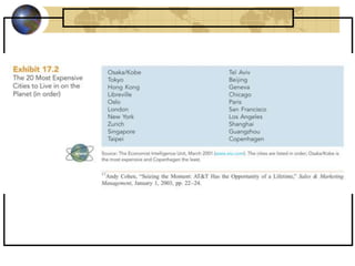 Chap017(Debbie)(2).ppt