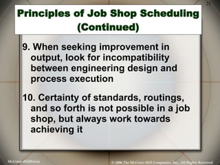 Chap017 Scheduling Edit | PPT